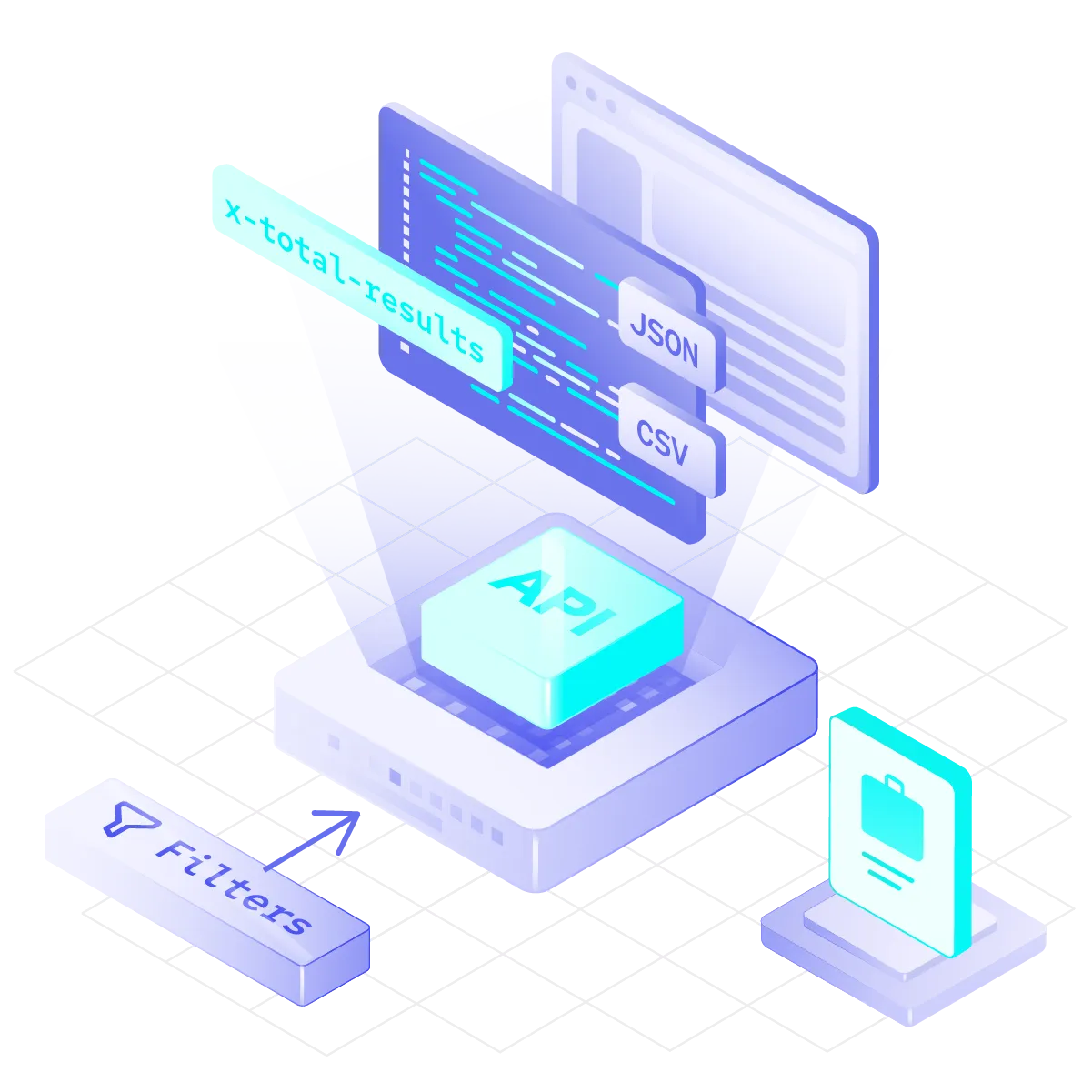 Jobs API: Access a Large-Scale Jobs Database | Coresignal